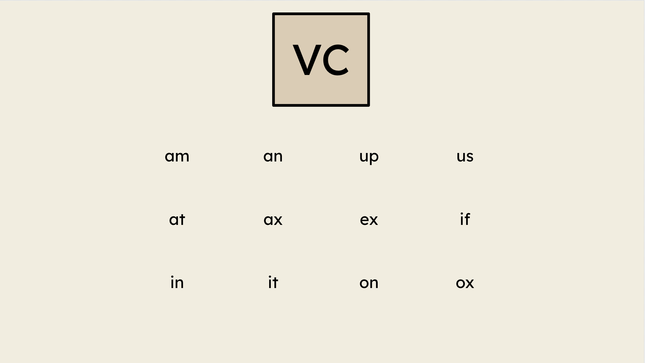 Orton-Gillingham Virtual Phonics Lesson: Vowel + Consonant Words ...
