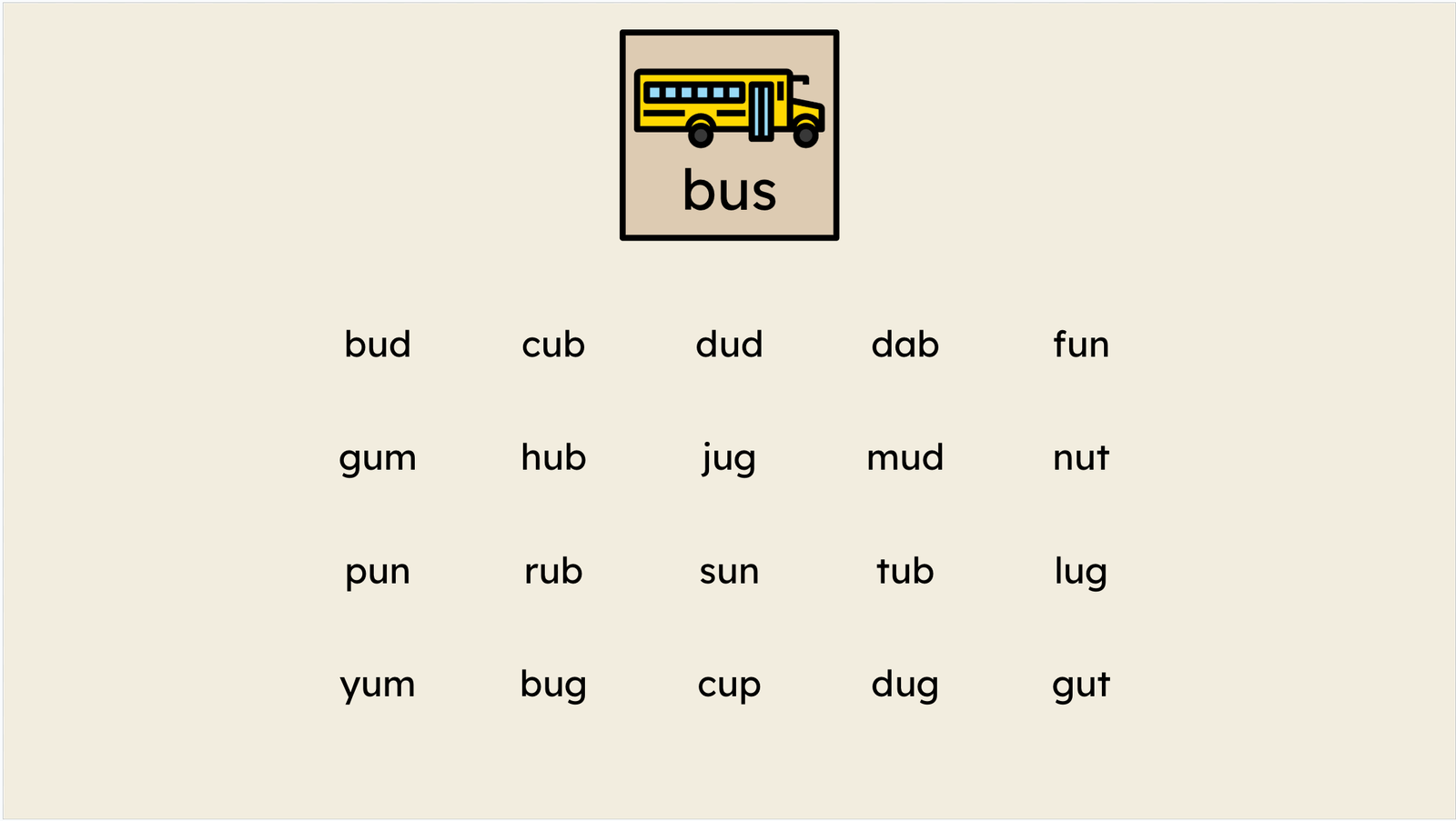 Orton-Gillingham Virtual Phonics Lesson: CVC short /u/ Words – Aligned ...