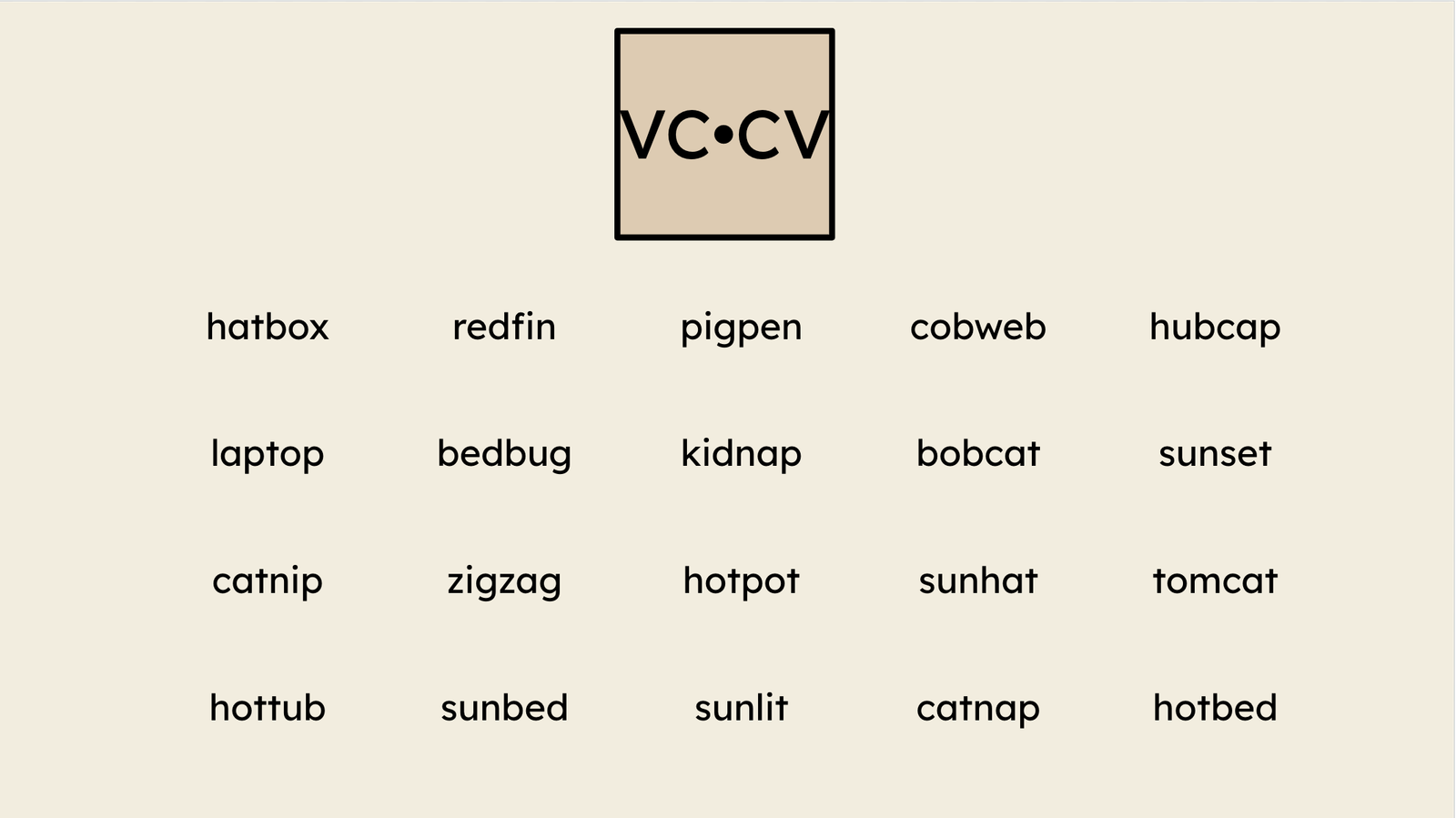 Orton-Gillingham Virtual Phonics Lesson: VC•CV Compound Words – Aligned ...